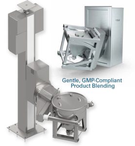 Container Blenders | GMP Compliant | Müller Processing