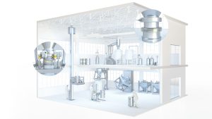 Müller Drum and Container Blenders | AIC | Müller Processing