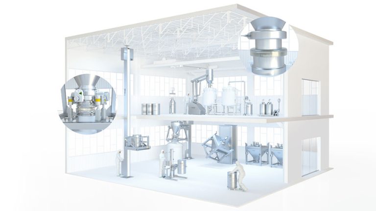 Müller Drum and Container Blenders | AIC | Müller Processing