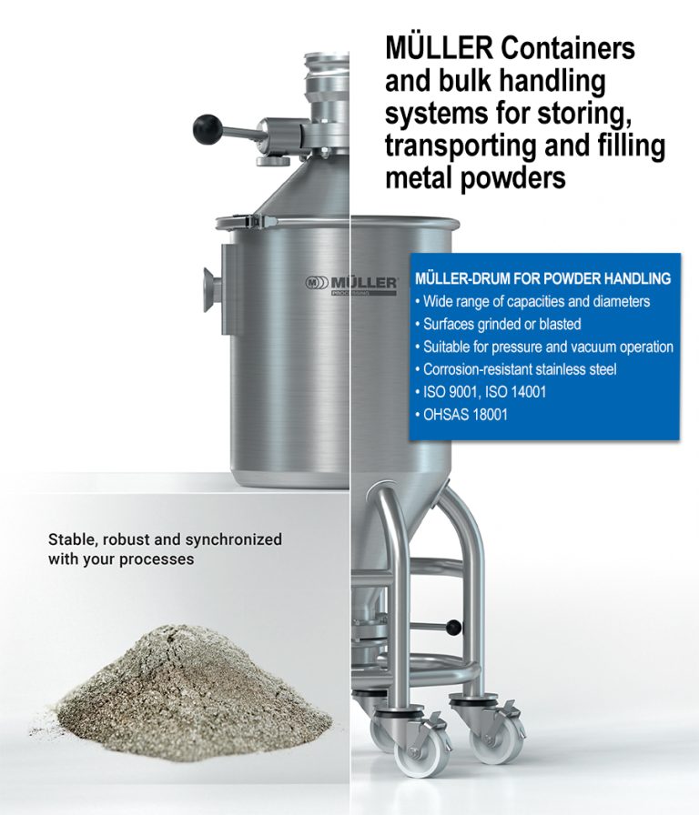 Metal Powder Handling Systems | AIC | Müller Processing