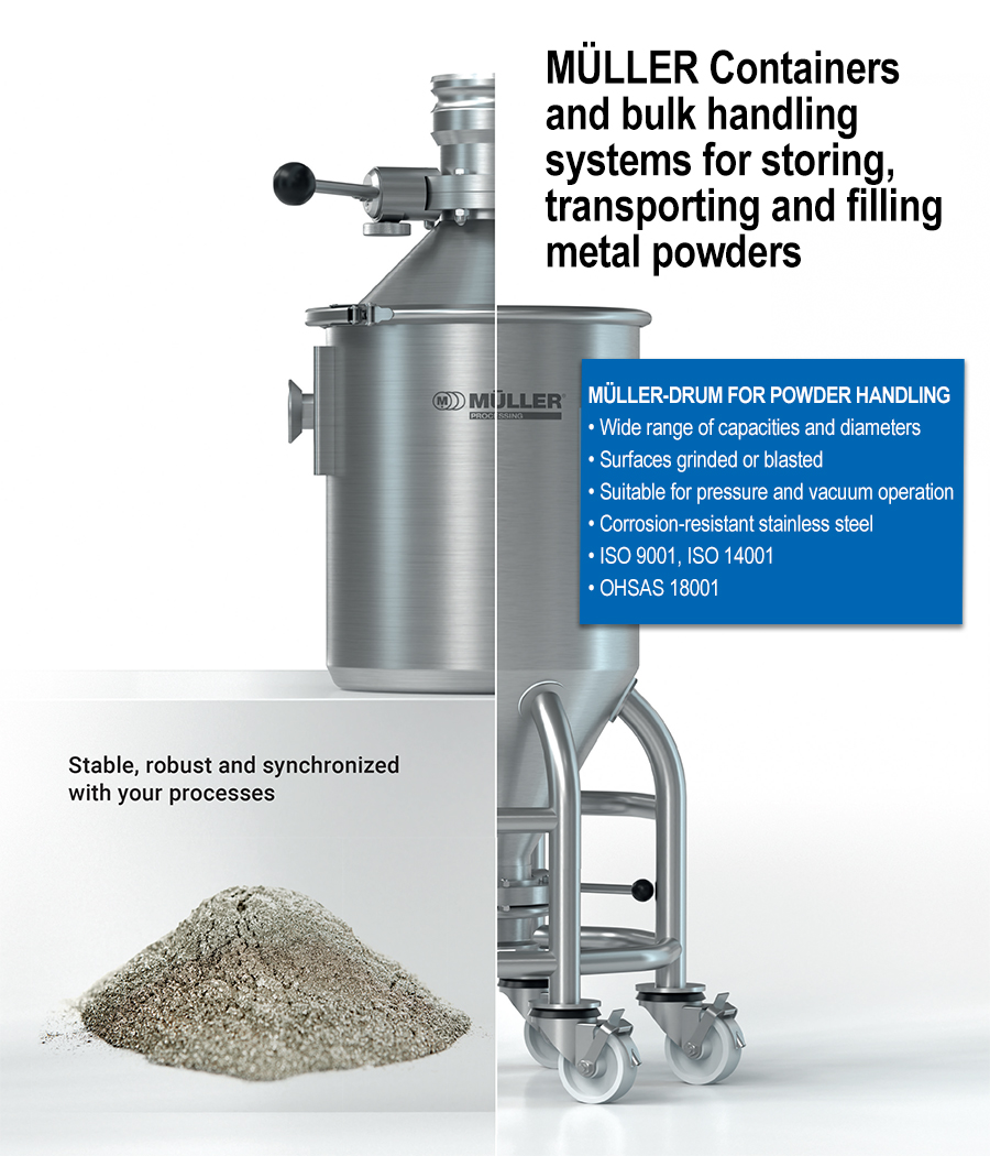 Metal Powder Handling Systems | AIC | Müller Processing